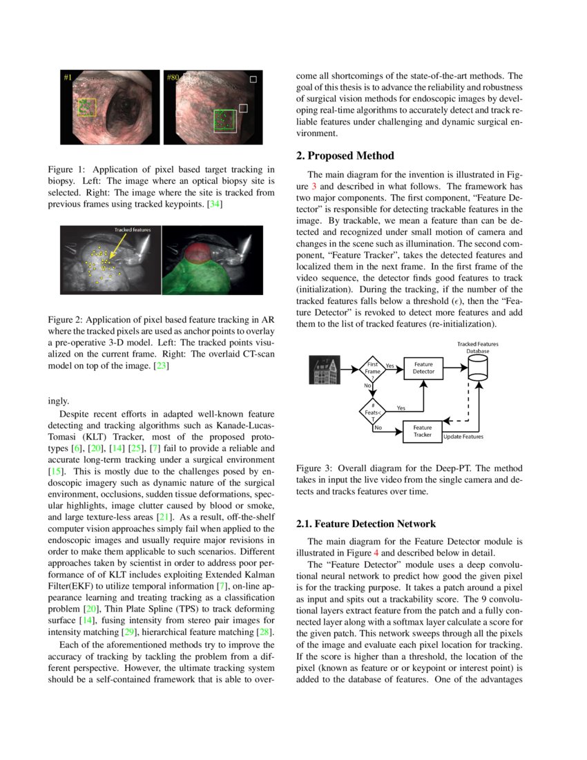 Deep Feature Tracker A Novel Application For Deep Convolutional Neural