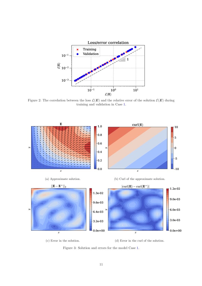 Deep Fourier Residual method for solving time-harmonic Maxwell's equations | DeepAI