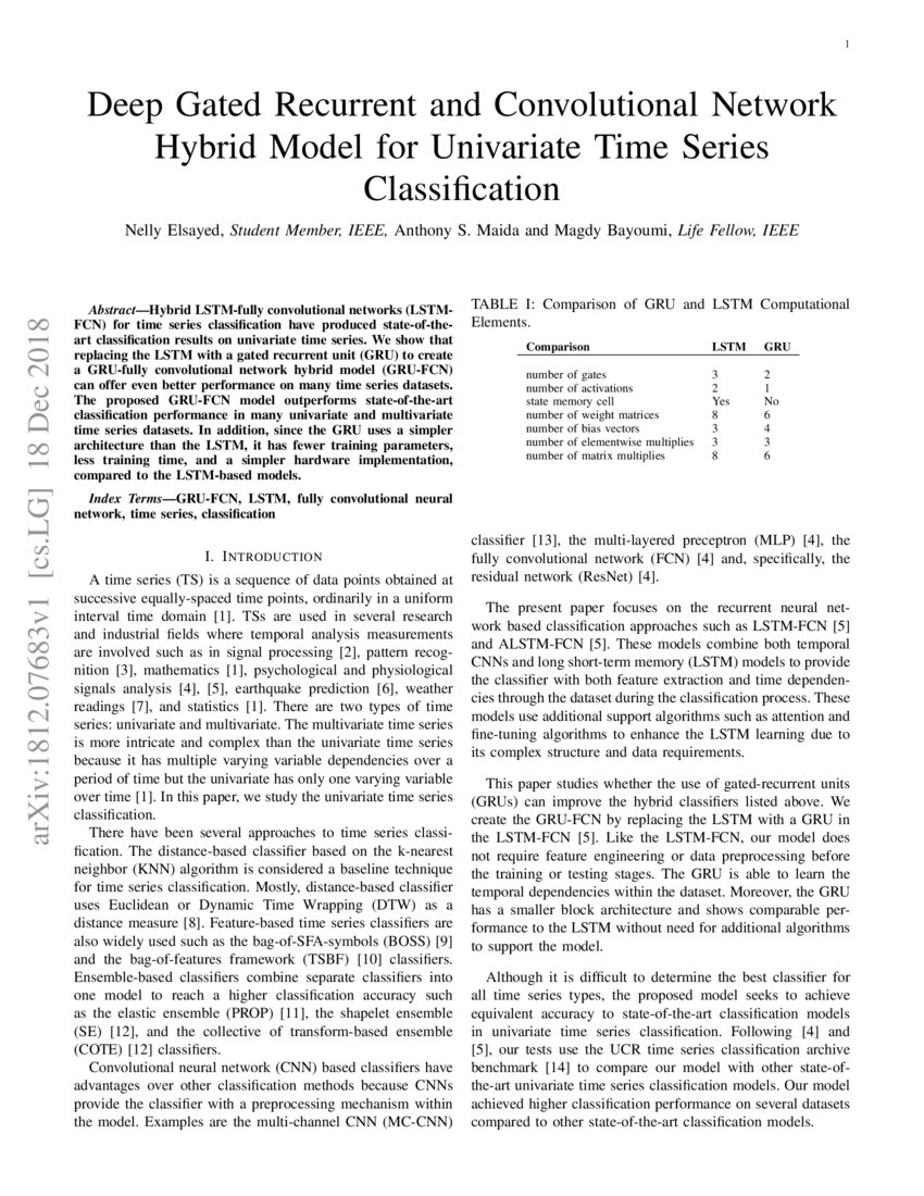 Deep Gated Recurrent And Convolutional Network Hybrid Model For