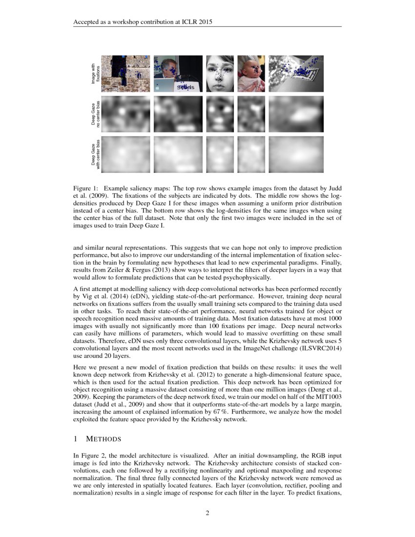 Deep Gaze I: Boosting Saliency Prediction with Feature Maps Trained on ImageNet | DeepAI