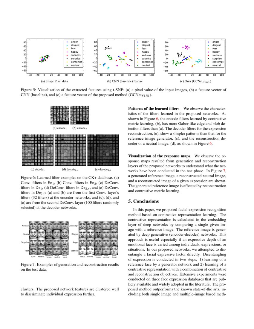 Deep generative-contrastive networks for facial expression recognition | DeepAI