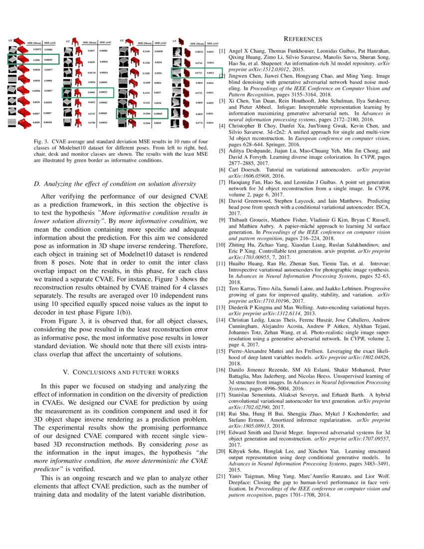 Deep Generative Models Deterministic Prediction With An Application In 1412