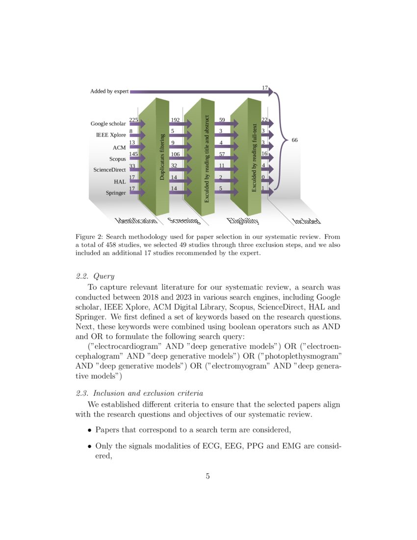 Deep Generative Models For Physiological Signals A Systematic Literature Review Deepai
