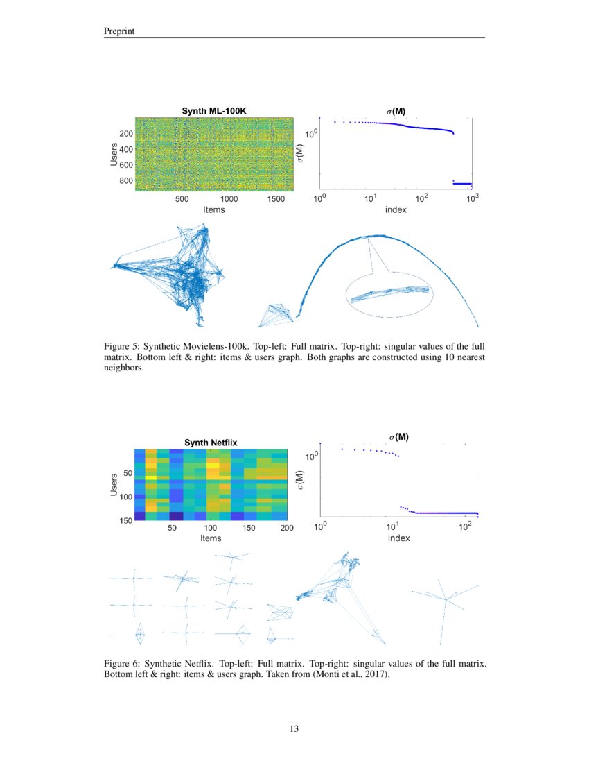 Deep geometric matrix completion: Are we doing it right? | DeepAI