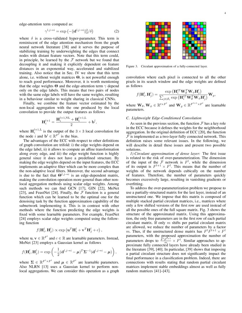 Deep Graph-Convolutional Image Denoising | DeepAI