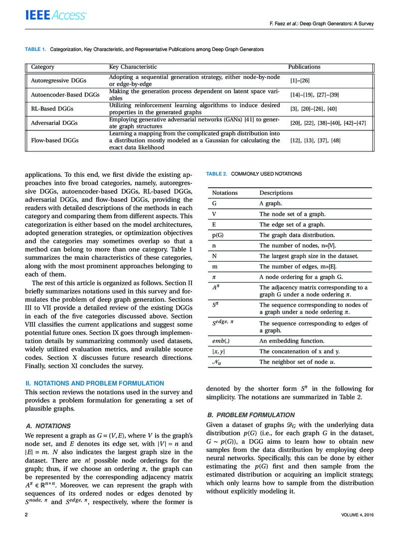 Deep Graph Generators: A Survey | DeepAI