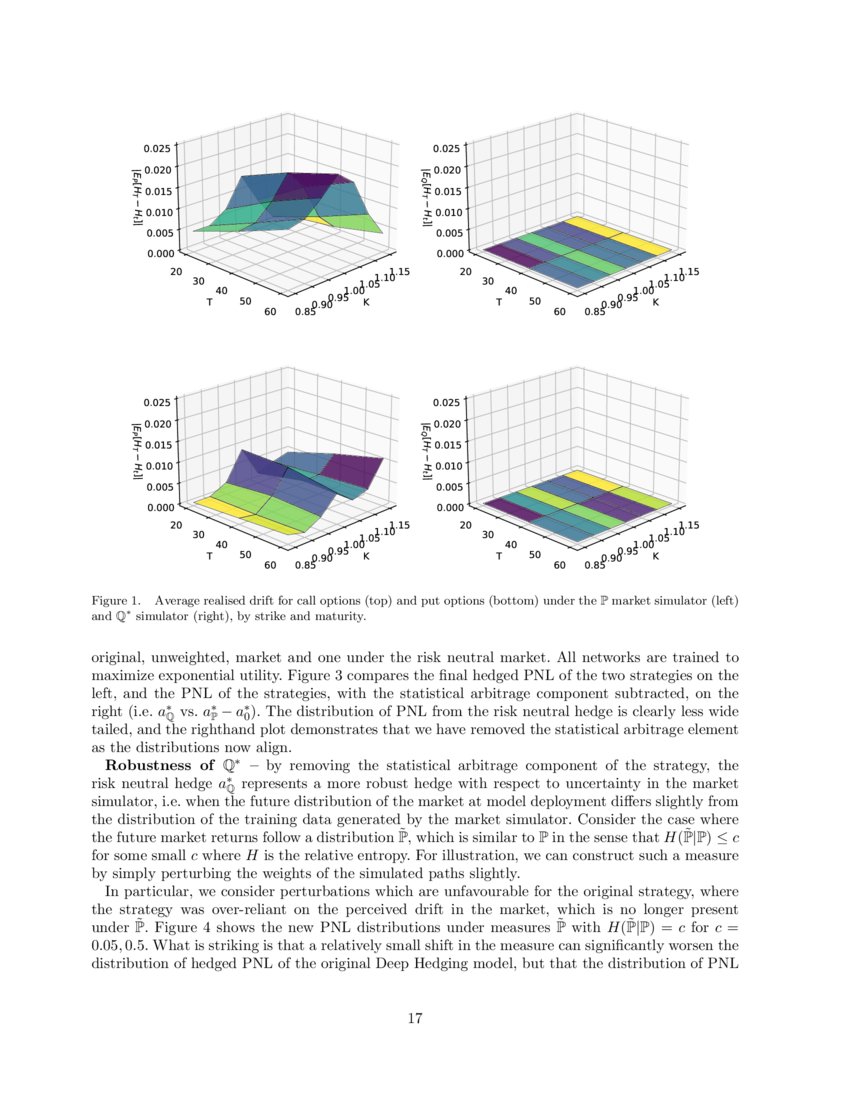 Deep Hedging: Learning to Remove the Drift under Trading Frictions with Minimal Equivalent Near ...