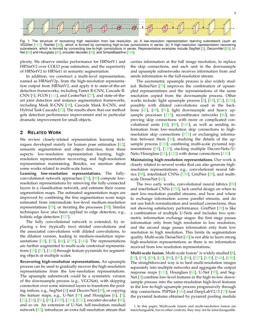 Deep High-Resolution Representation Learning for Visual Recognition ...