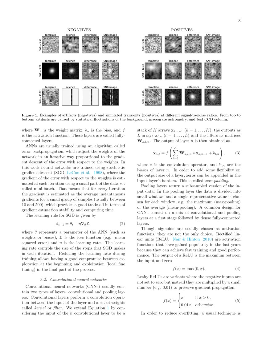 Deep-HiTS: Rotation Invariant Convolutional Neural Network for Transient Detection | DeepAI
