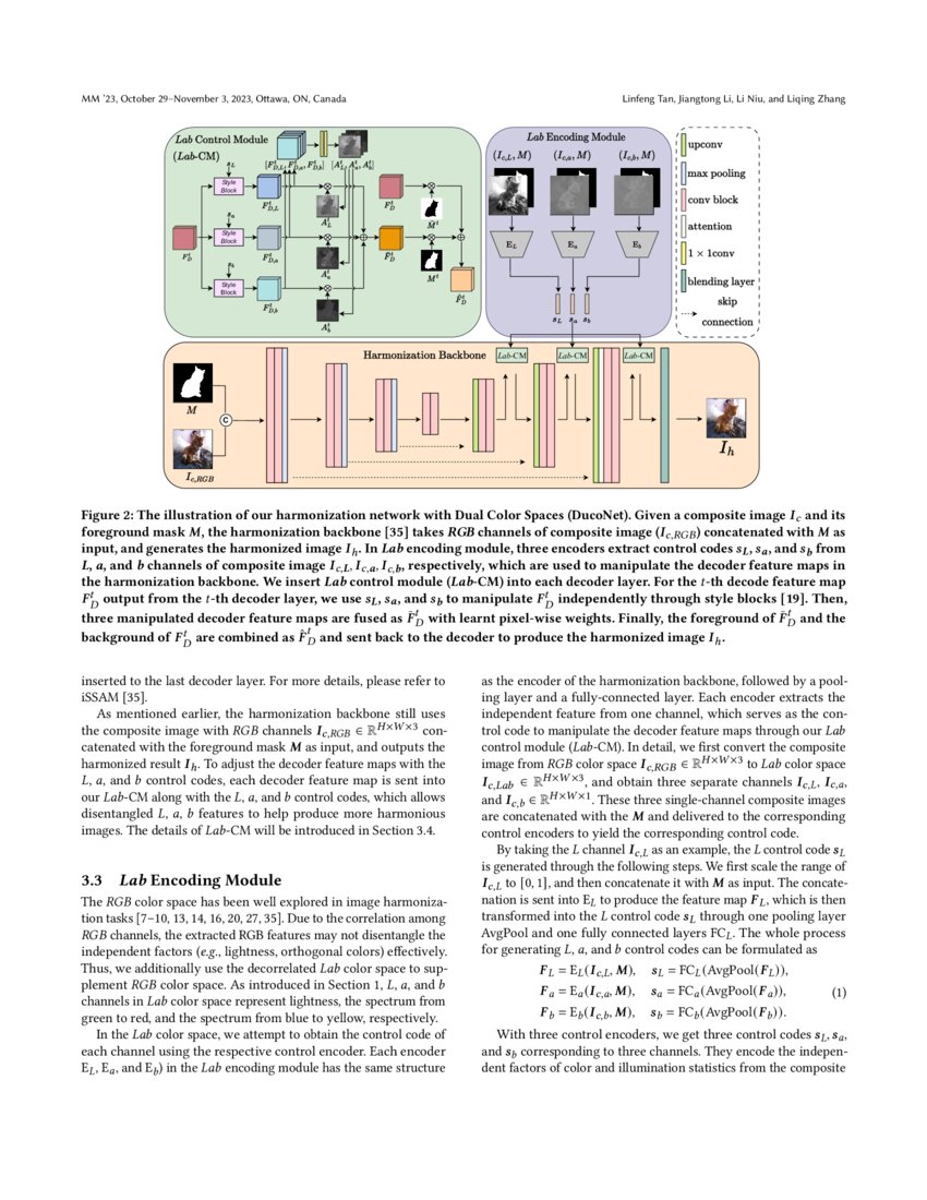 Deep Image Harmonization in Dual Color Spaces | DeepAI