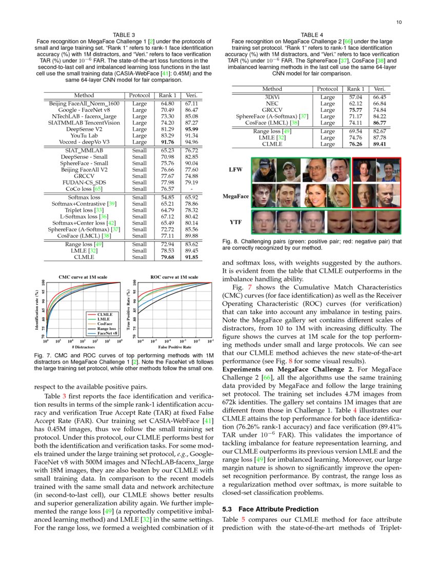 Deep Imbalanced Learning for Face Recognition and Attribute Prediction | DeepAI
