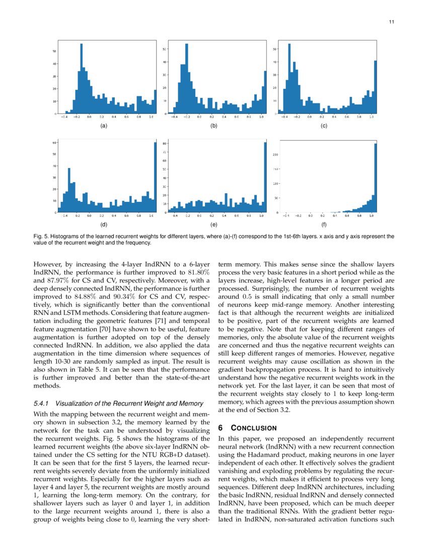Deep Independently Recurrent Neural Network Indrnn Deepai