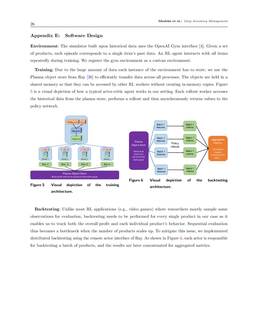 Deep Inventory Management | DeepAI