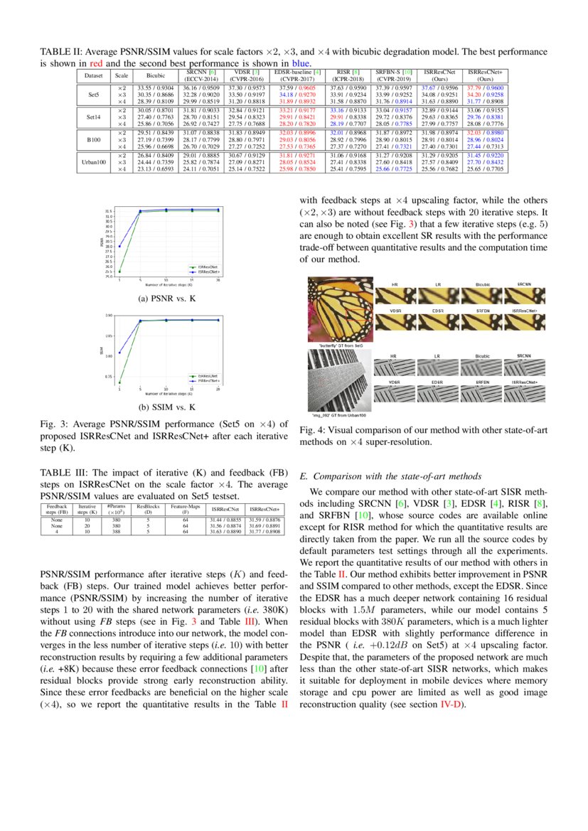 Deep Iterative Residual Convolutional Network For Single Image Super Resolution Deepai 