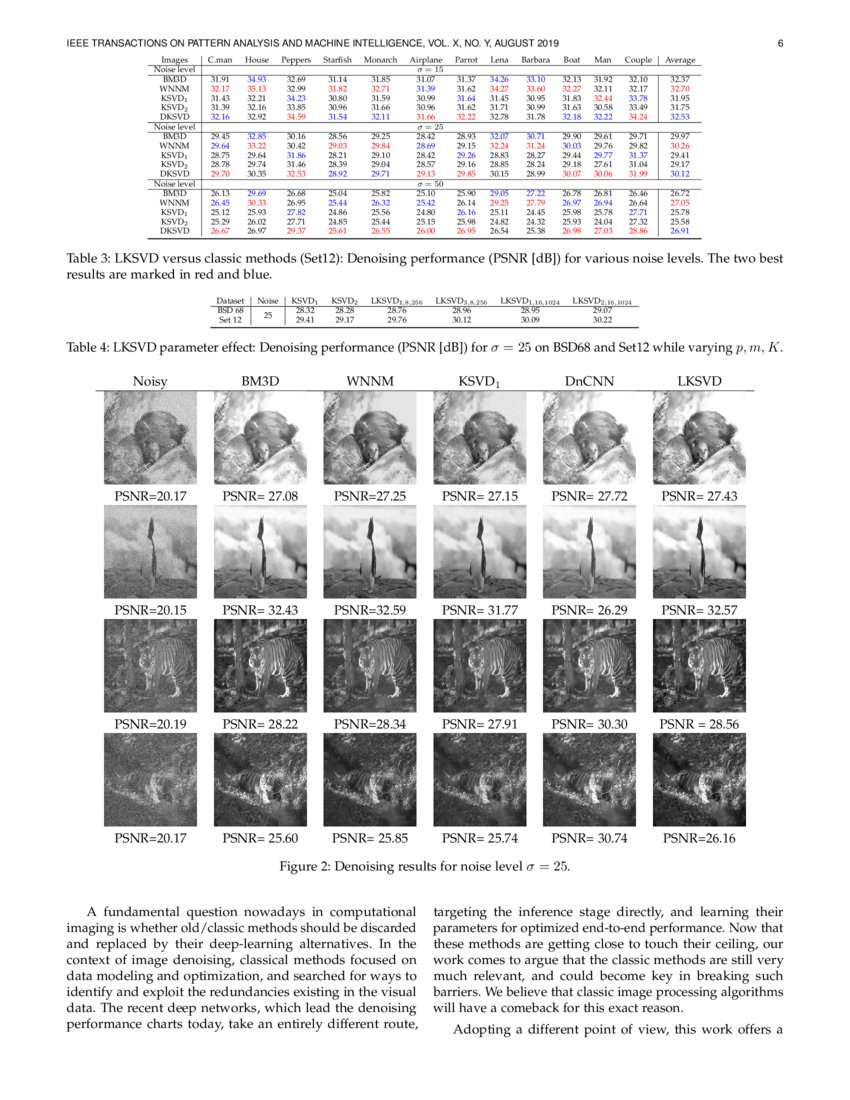 Deep K-SVD Denoising | DeepAI