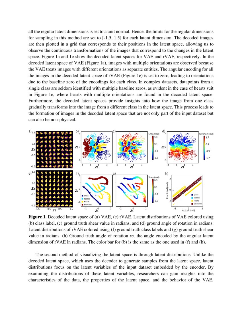 Deep Kernel Methods Learn Better From Cards To Process Optimization 1882