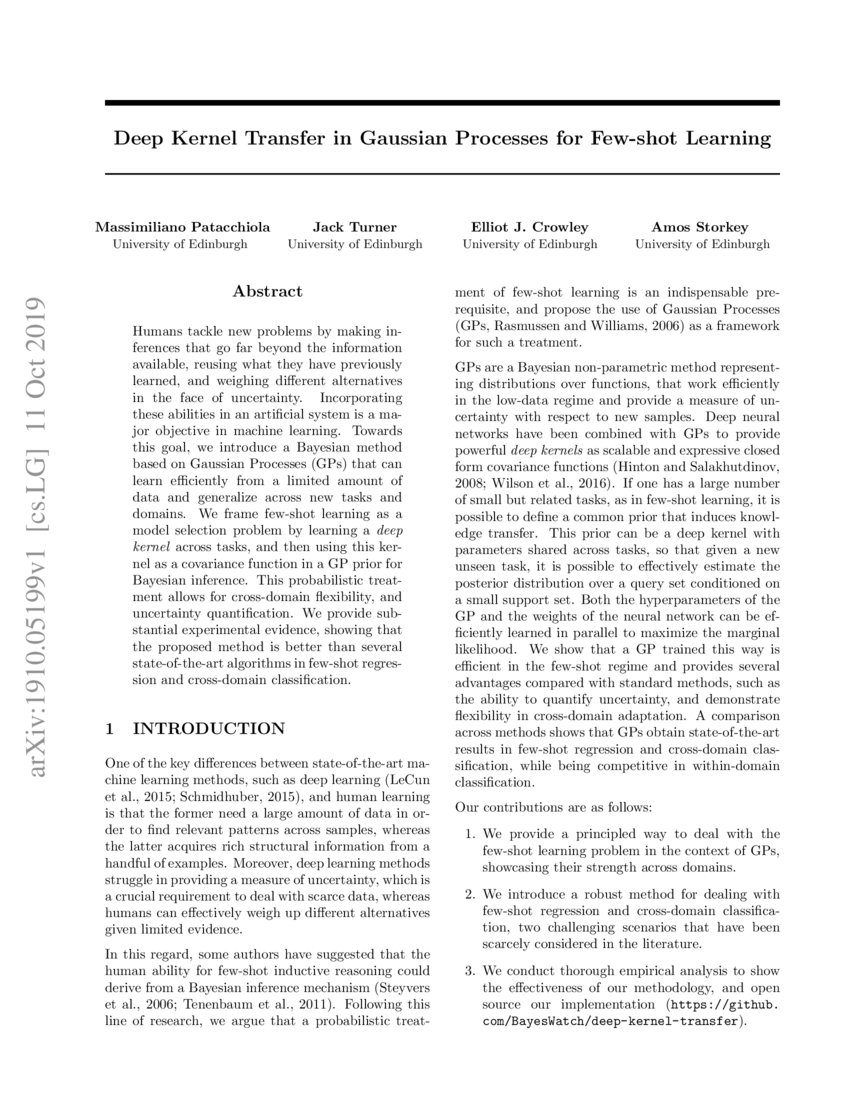 Deep Kernel Transfer in Gaussian Processes for Few-shot Learning | DeepAI Deep Kernel Transfer in Gaussian Processes for Few-shot Learning | DeepAI