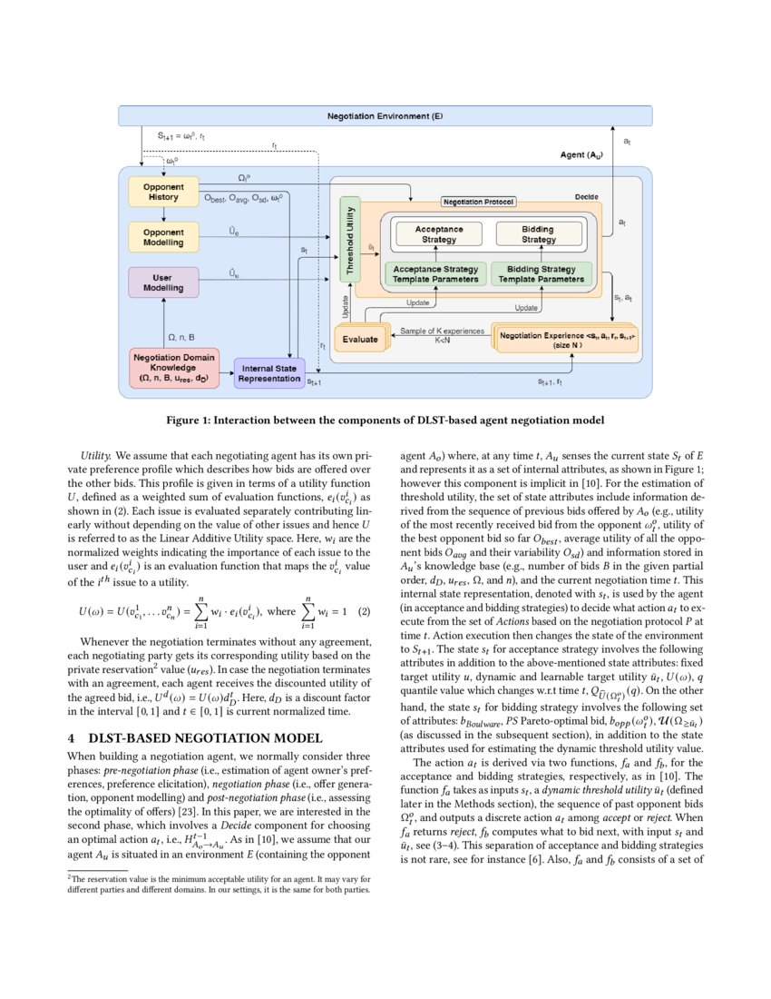 Deep Learnable Strategy Templates for Multi-Issue Bilateral Negotiation ...