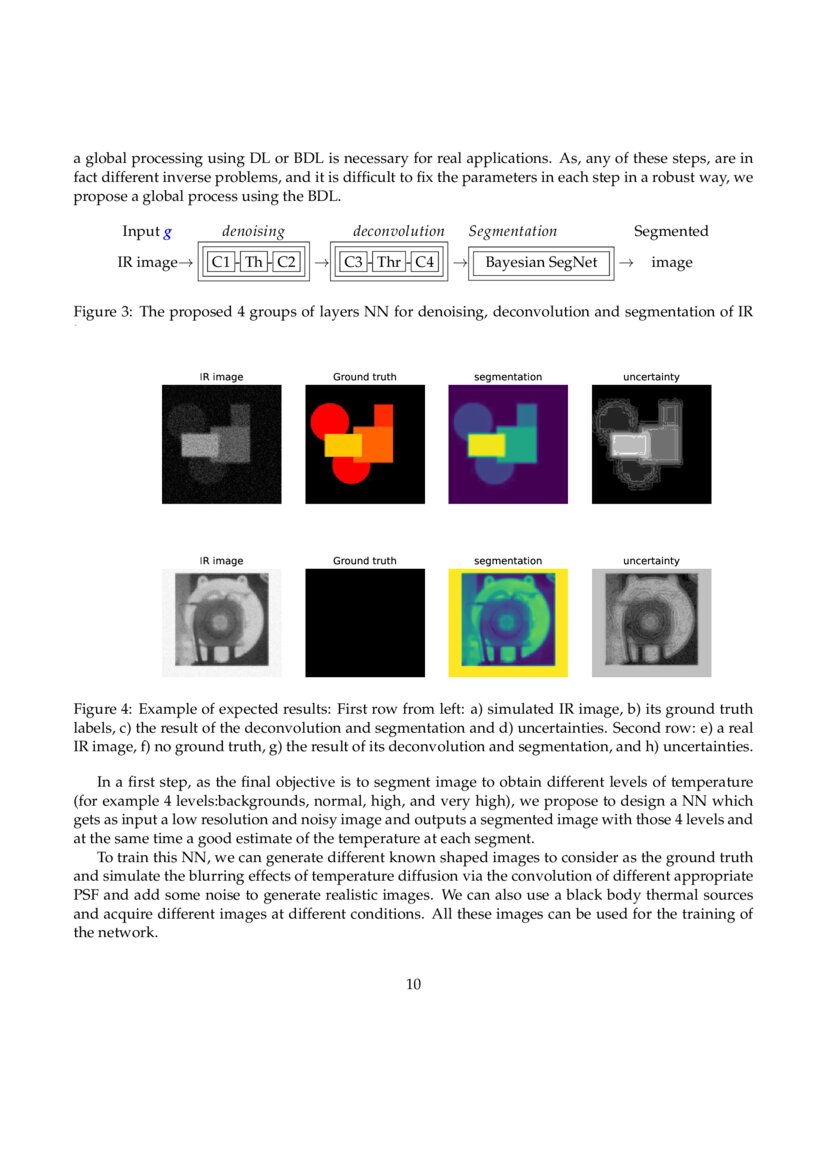 Deep Learning and Bayesian inference for Inverse Problems | DeepAI Deep Learning and Bayesian inference for Inverse Problems | DeepAI