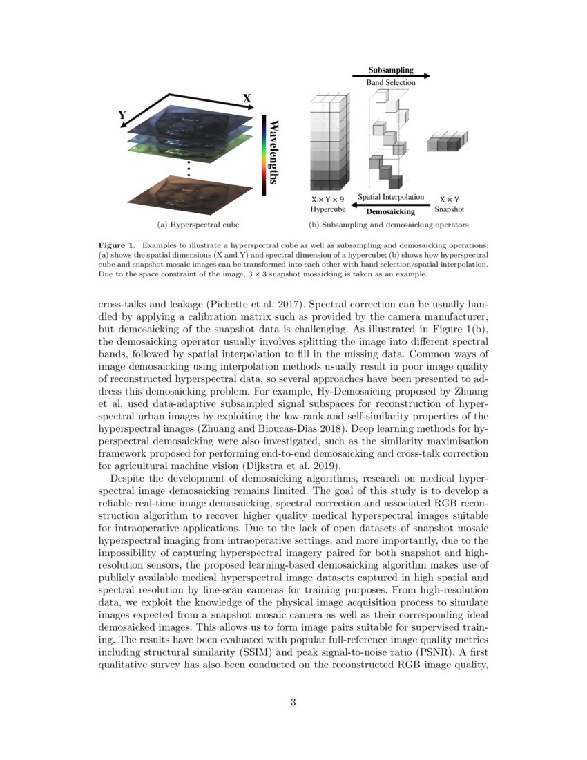 Deep Learning Approach for Hyperspectral Image Demosaicking, Spectral ...