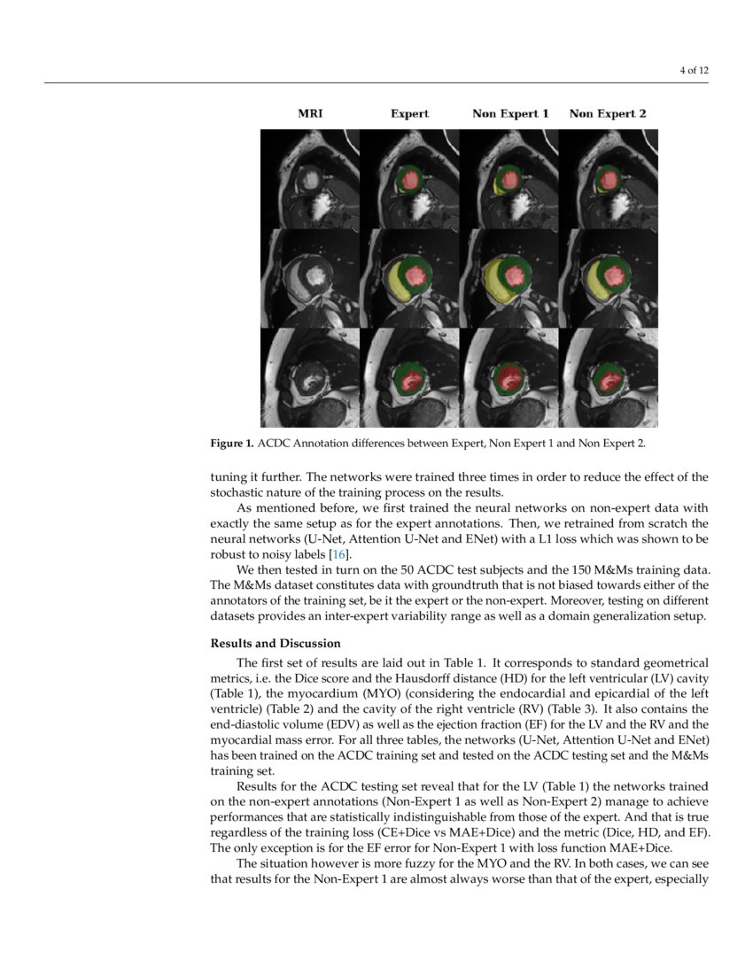 Deep Learning Based Cardiac MRI Segmentation: Do We Need Experts? | DeepAI