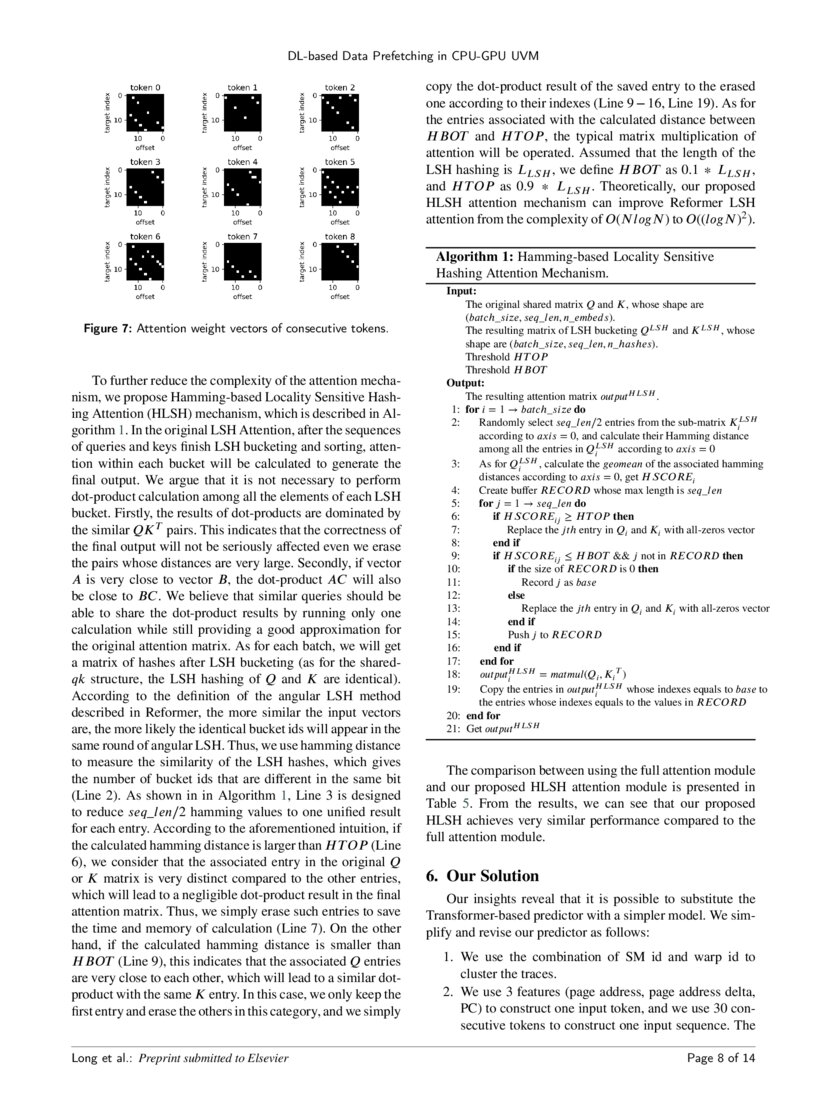 Deep Learning Based Data Prefetching In Cpu Gpu Unified Virtual Memory Deepai