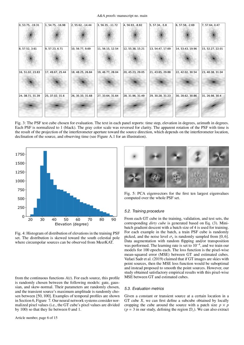 Deep Learning Based Deconvolution For Interferometric Radio Transient