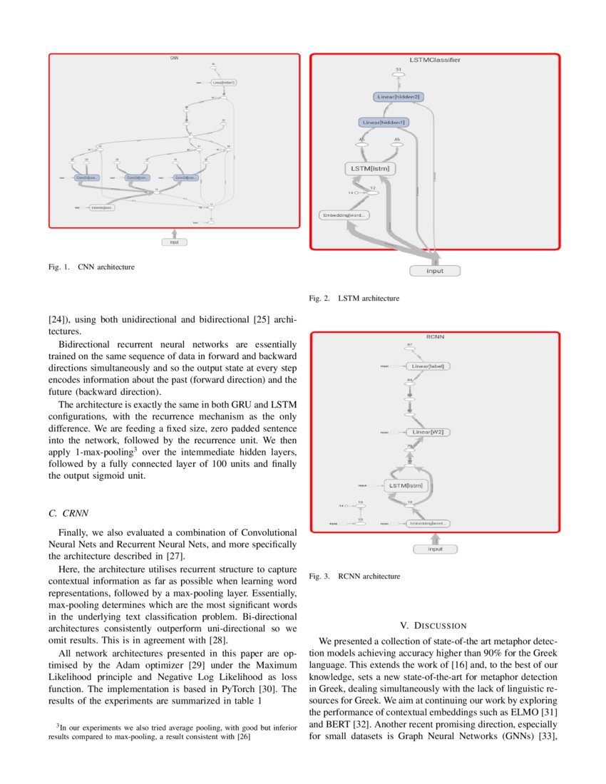 Deep Learning Based End To End Metaphor Detection In Greek Language With Recurrent And