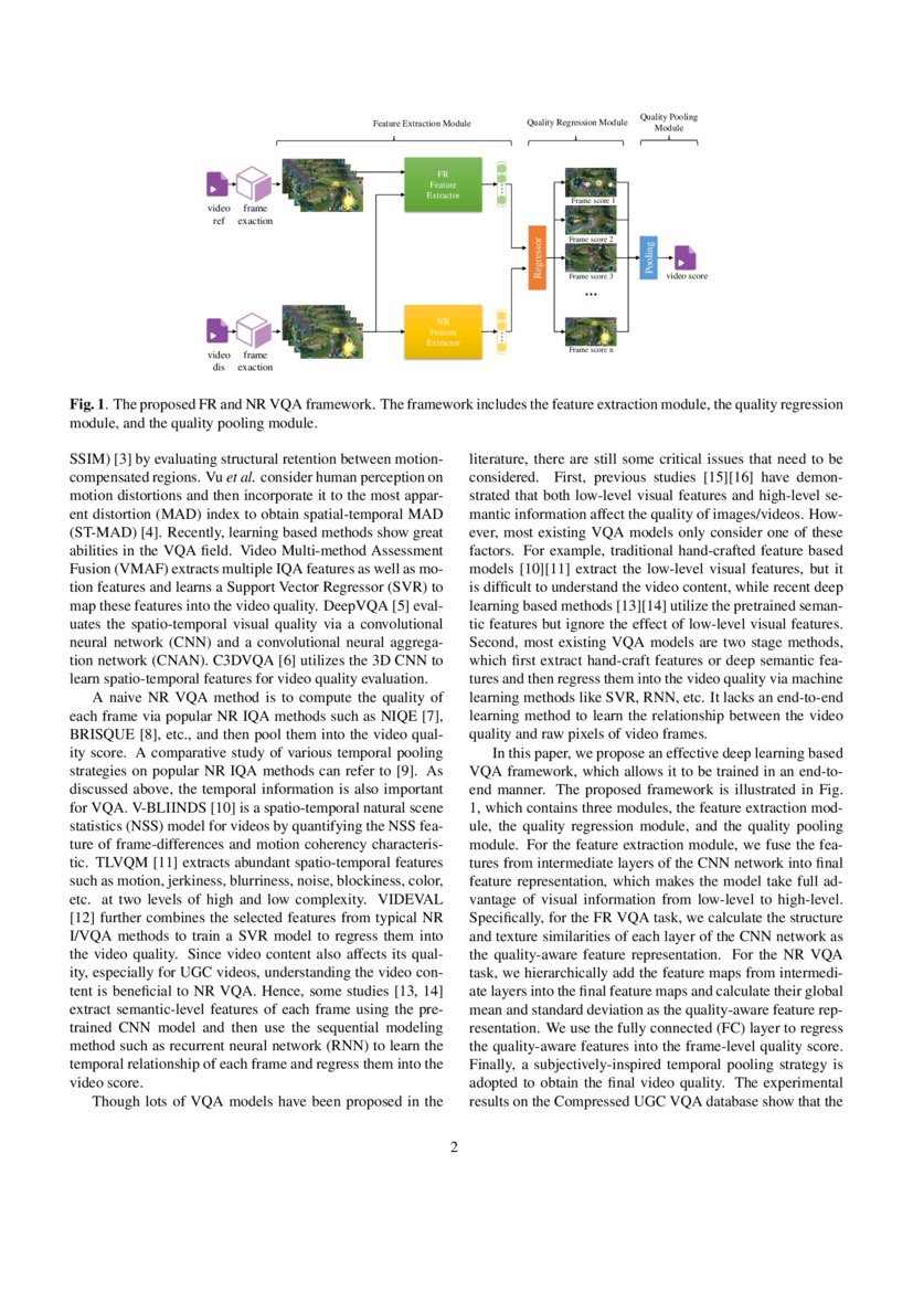 Deep Learning Based Full Reference And No Reference Quality Assessment Models For Compressed Ugc