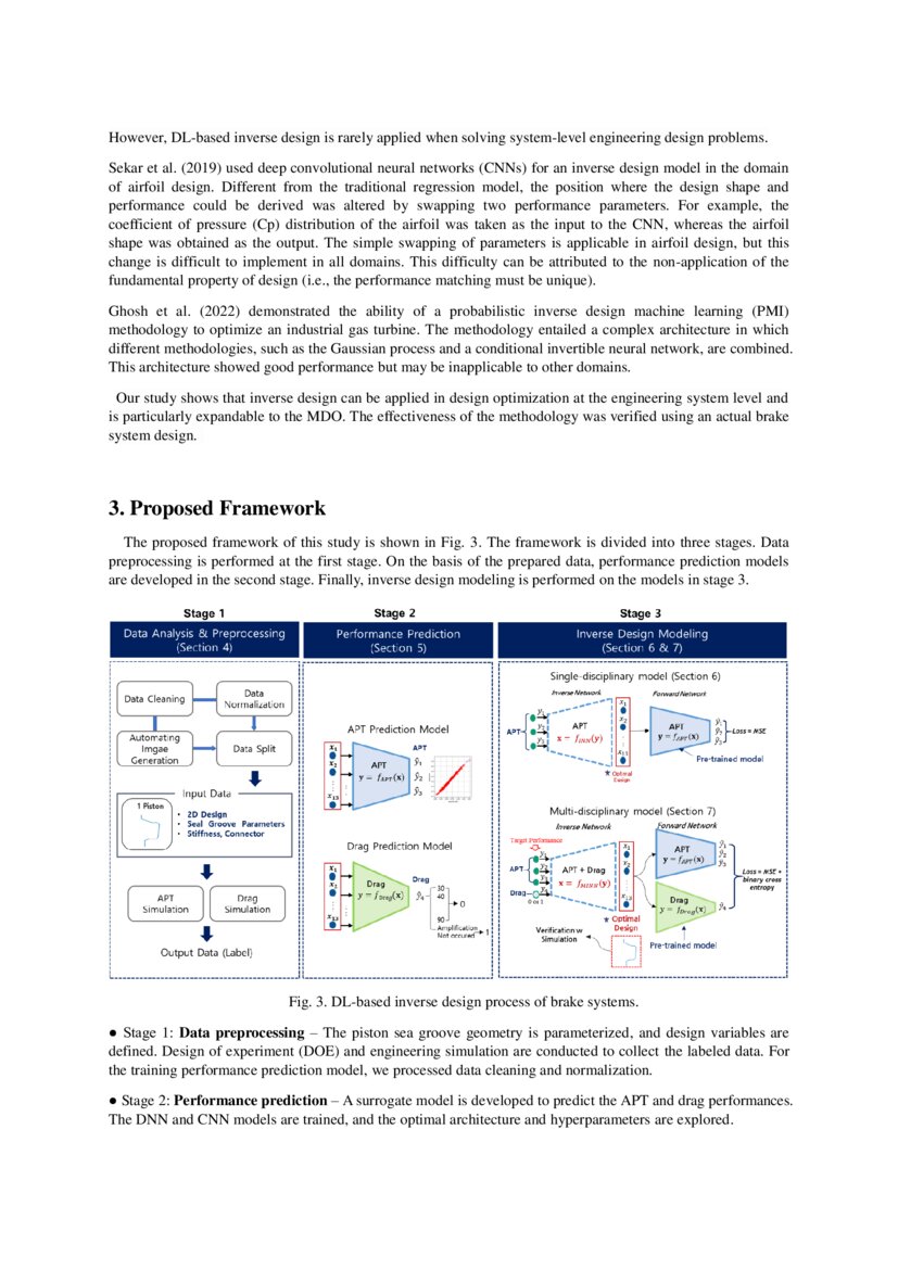 Deep Learning-Based Inverse Design for Engineering Systems: Multidisciplinary Design ...
