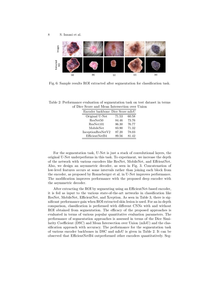 Deep Learning based Novel Cascaded Approach for Skin Lesion Analysis ... Deep Learning based Novel Cascaded Approach for Skin Lesion Analysis ...