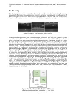 Deep Learning based pipeline for anomaly detection and quality ...