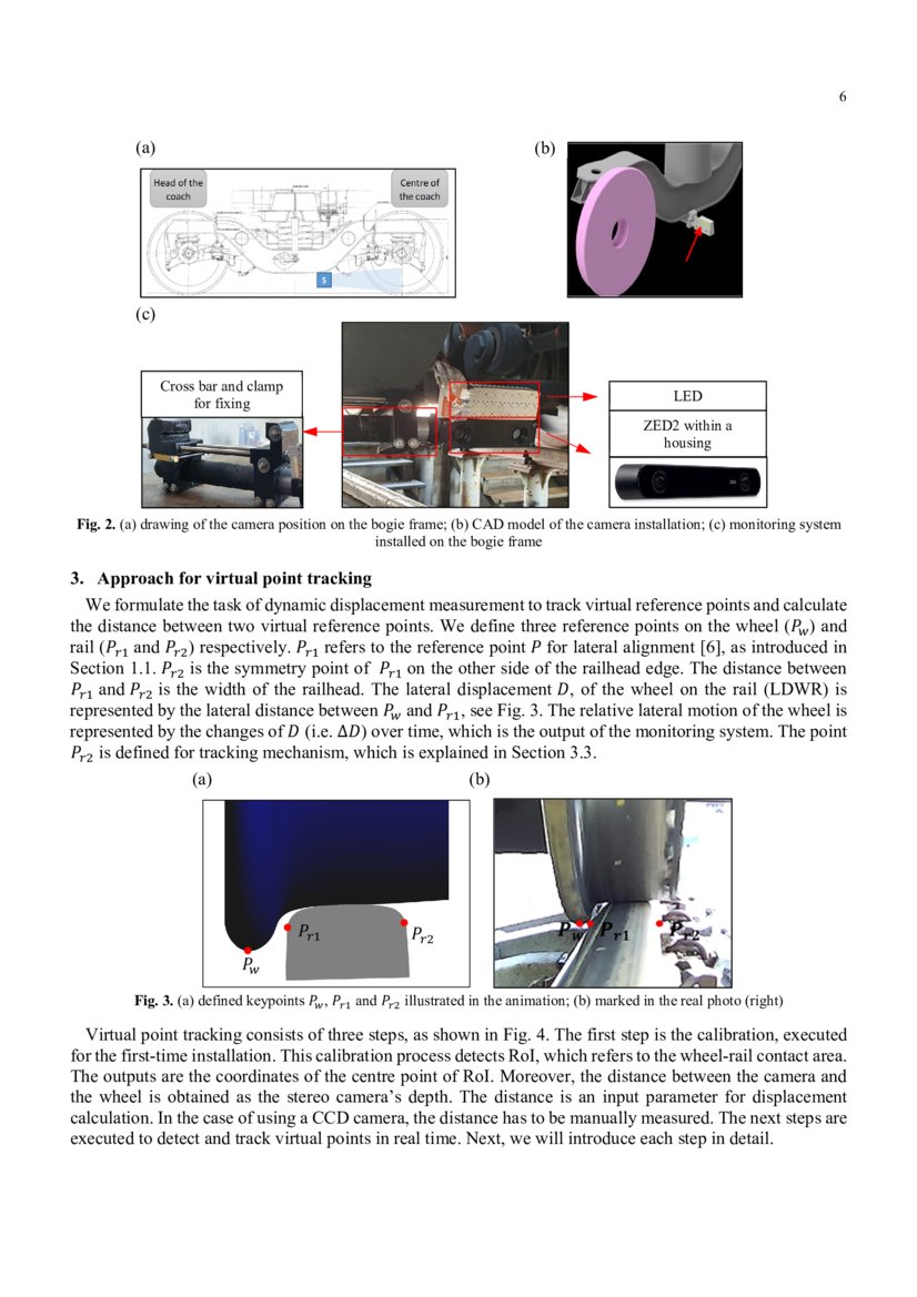 Deep Learning Based Virtual Point Tracking For Real Time Target Less Dynamic Displacement