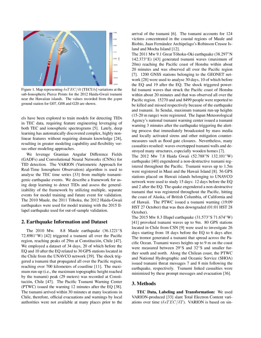 Deep Learning Driven Detection Of Tsunami Related Internal Gravitywaves