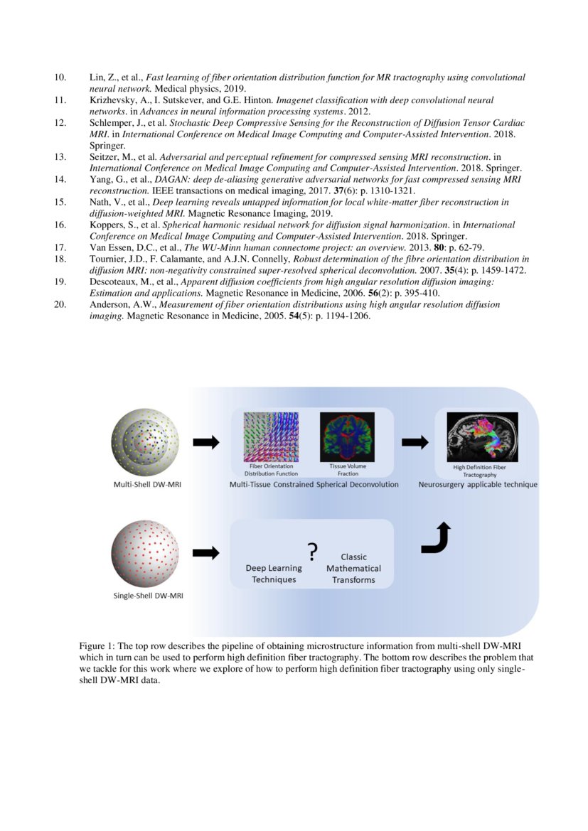 Deep Learning Estimation Of Multi Tissue Constrained Spherical