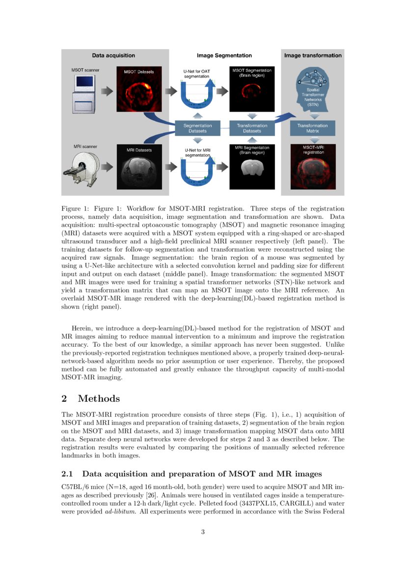 Deep learning facilitates fully automated brain image registration of ...