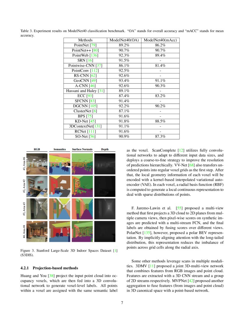 Deep Learning for 3D Point Cloud Understanding: A Survey | DeepAI