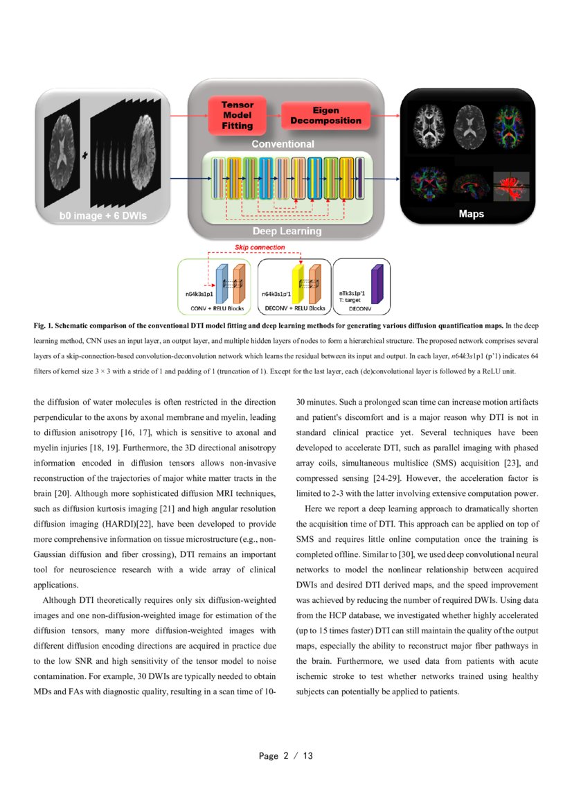 Deep Learning for Highly Accelerated Diffusion Tensor Imaging | DeepAI