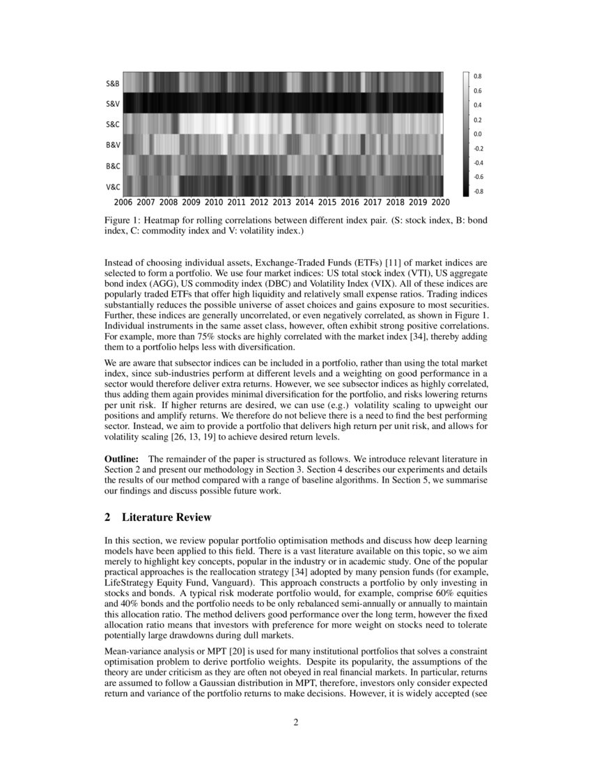 Deep Learning For Portfolio Optimisation Deepai