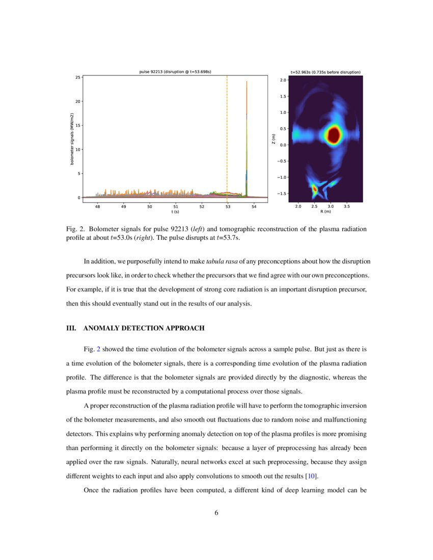 Deep Learning for the Analysis of Disruption Precursors based on Plasma ...