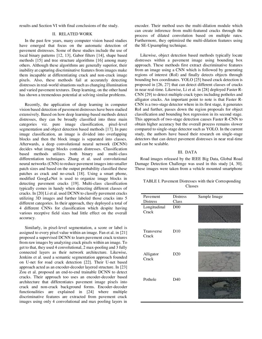 Deep Learning Frameworks for Pavement Distress Classification: A Comparative Analysis | DeepAI