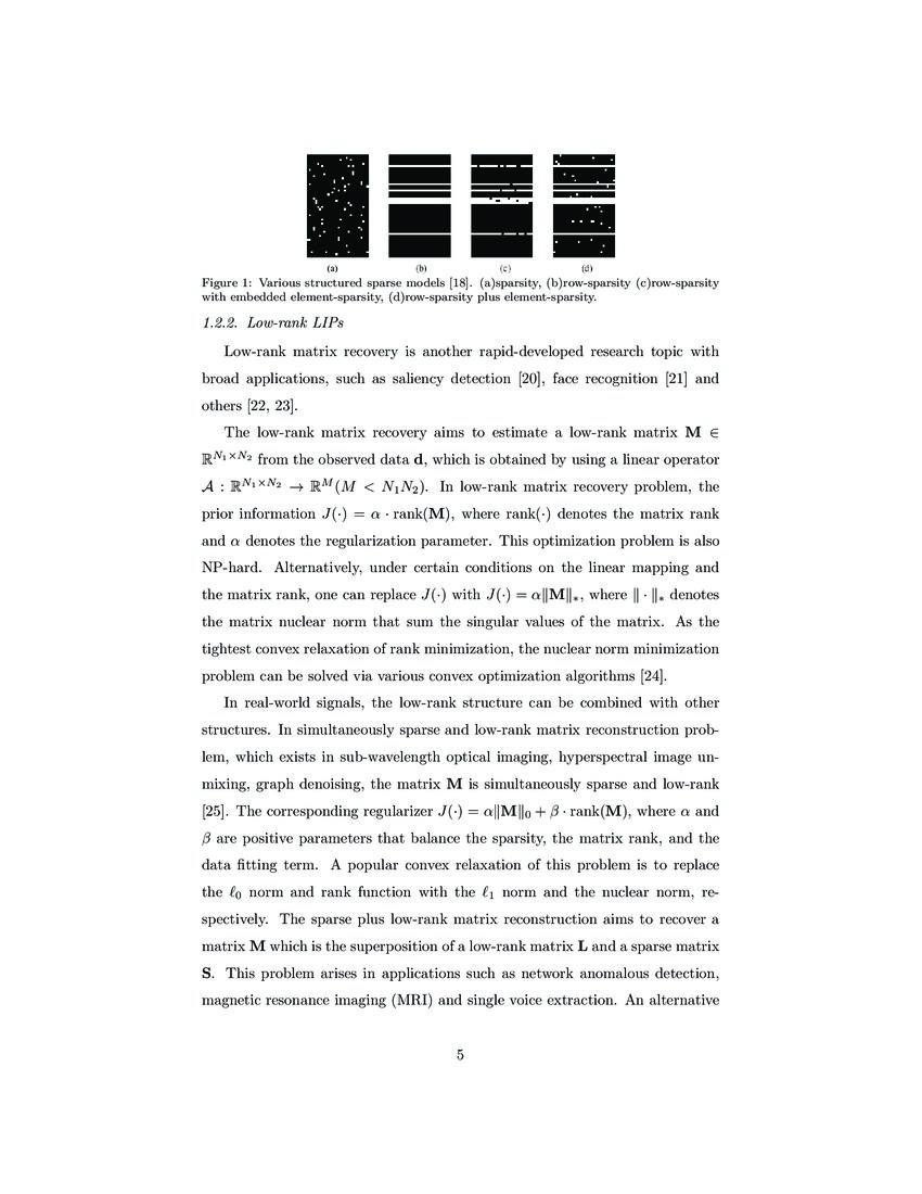 Deep Learning Methods for Solving Linear Inverse Problems: Research ...
