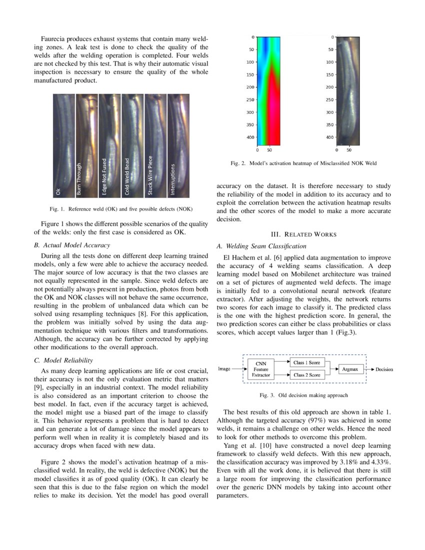 Deep Learning Model Explainability for Inspection Accuracy Improvement ...