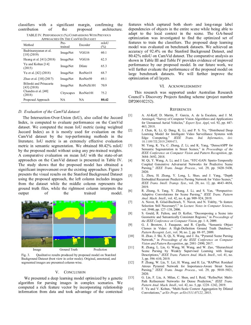 Deep Learning Model with GA based Feature Selection and Context Integration | DeepAI