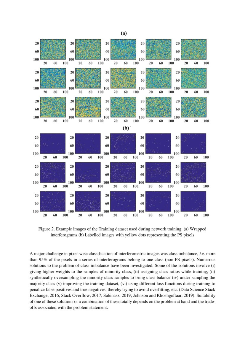 Deep learning networks for selection of persistent scatterer pixels in multi-temporal SAR ...
