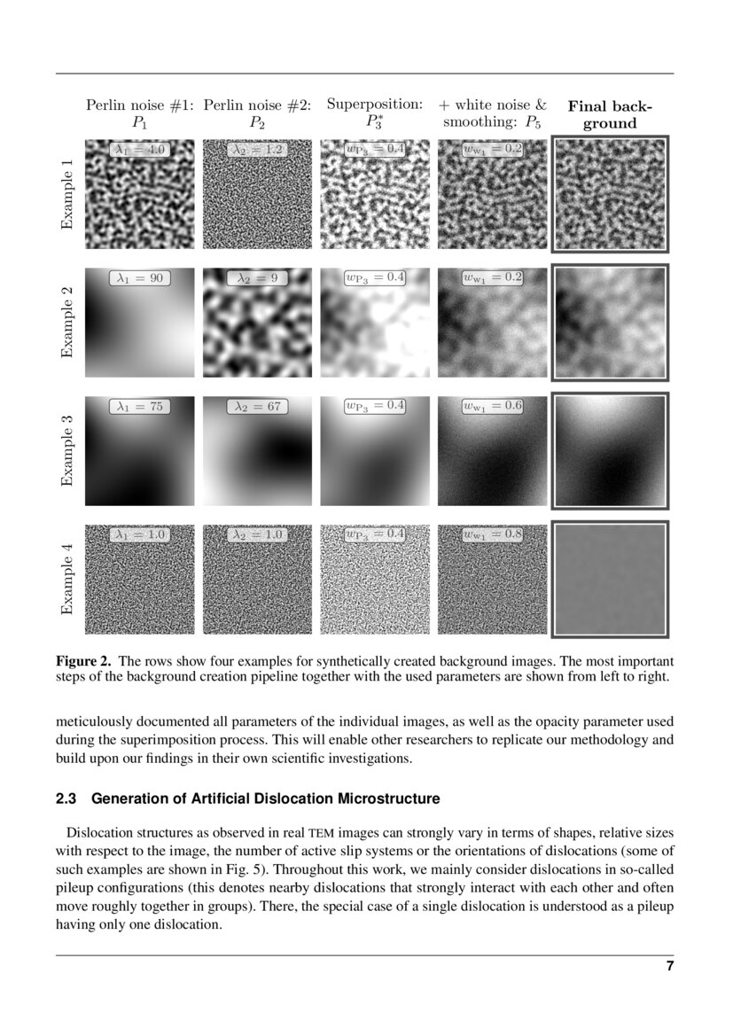 Deep Learning Of Crystalline Defects From Tem Images A Solution For