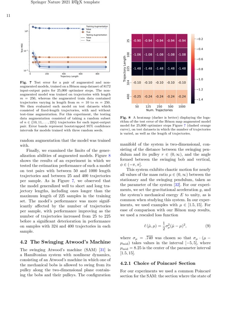 Deep Learning of Dynamical System Parameters from Return Maps as Images | DeepAI