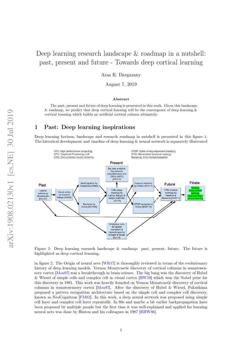 Deep learning research landscape roadmap in a nutshell: past, present and future – Towards deep ...