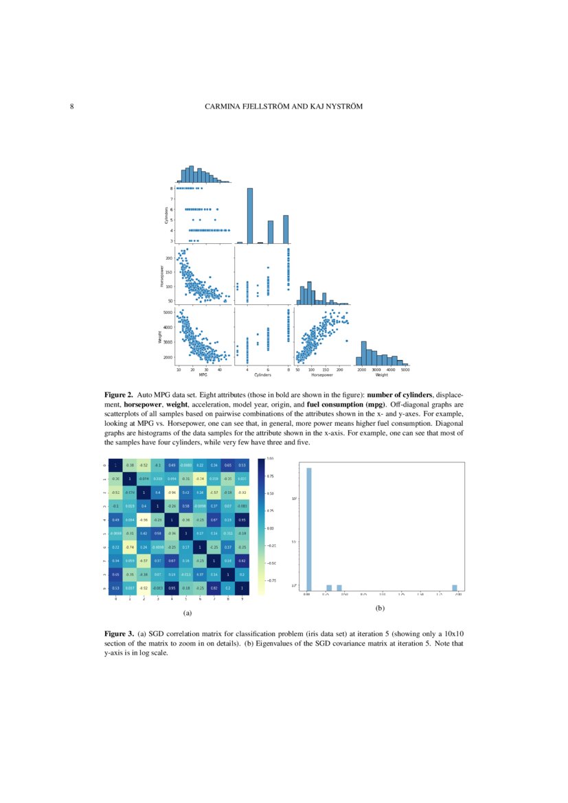 Deep learning, stochastic gradient descent and diffusion maps | DeepAI