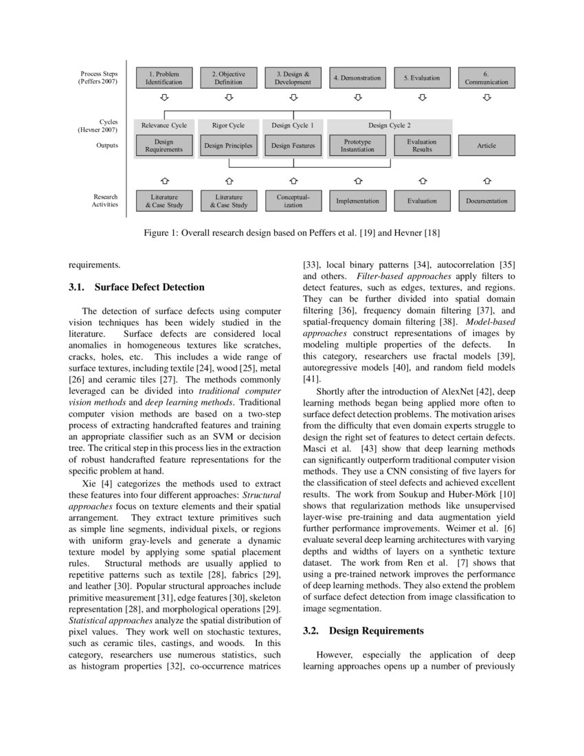 Deep Learning Strategies For Industrial Surface Defect Detection Deep Learning Strategies For Industrial Surface Defect Detection